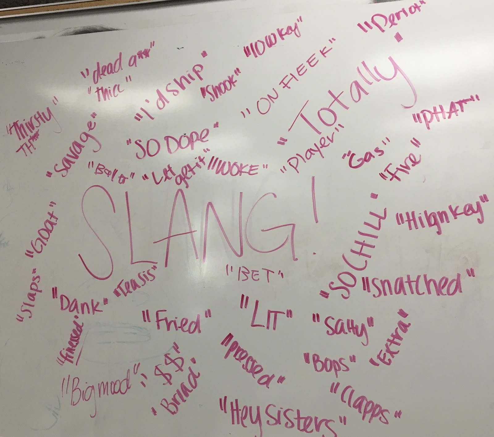 What s Up With The Slang what-s-up-with-the-slang